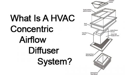 HVAC Drop Concentric Diffuser | MicroMetl Corporation's Blog